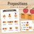 Prepositions Chart With Learning Game for Kids | Positional Games ...