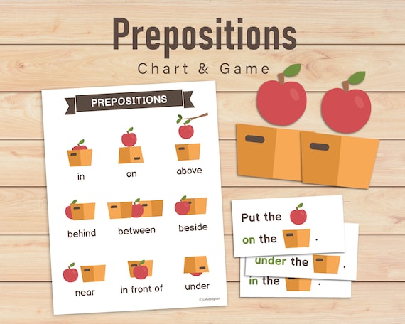 Prepositions Chart Prepositions Chart