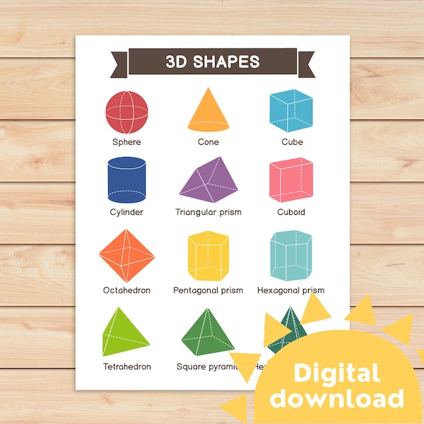 Shapes Poster - Etsy