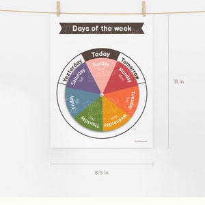 Days of the Week Wheel for Kids | Days of the Week for Preschoolers ...