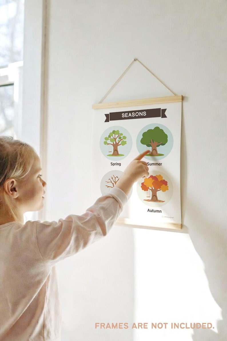 Four Seasons Tree Poster | English Learning Print (digital Download) - Etsy