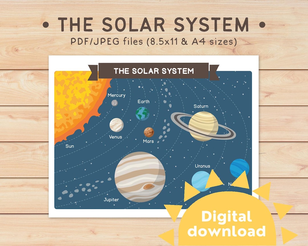 Solar System Poster for Kids : Printable Educational Planets Chart ...