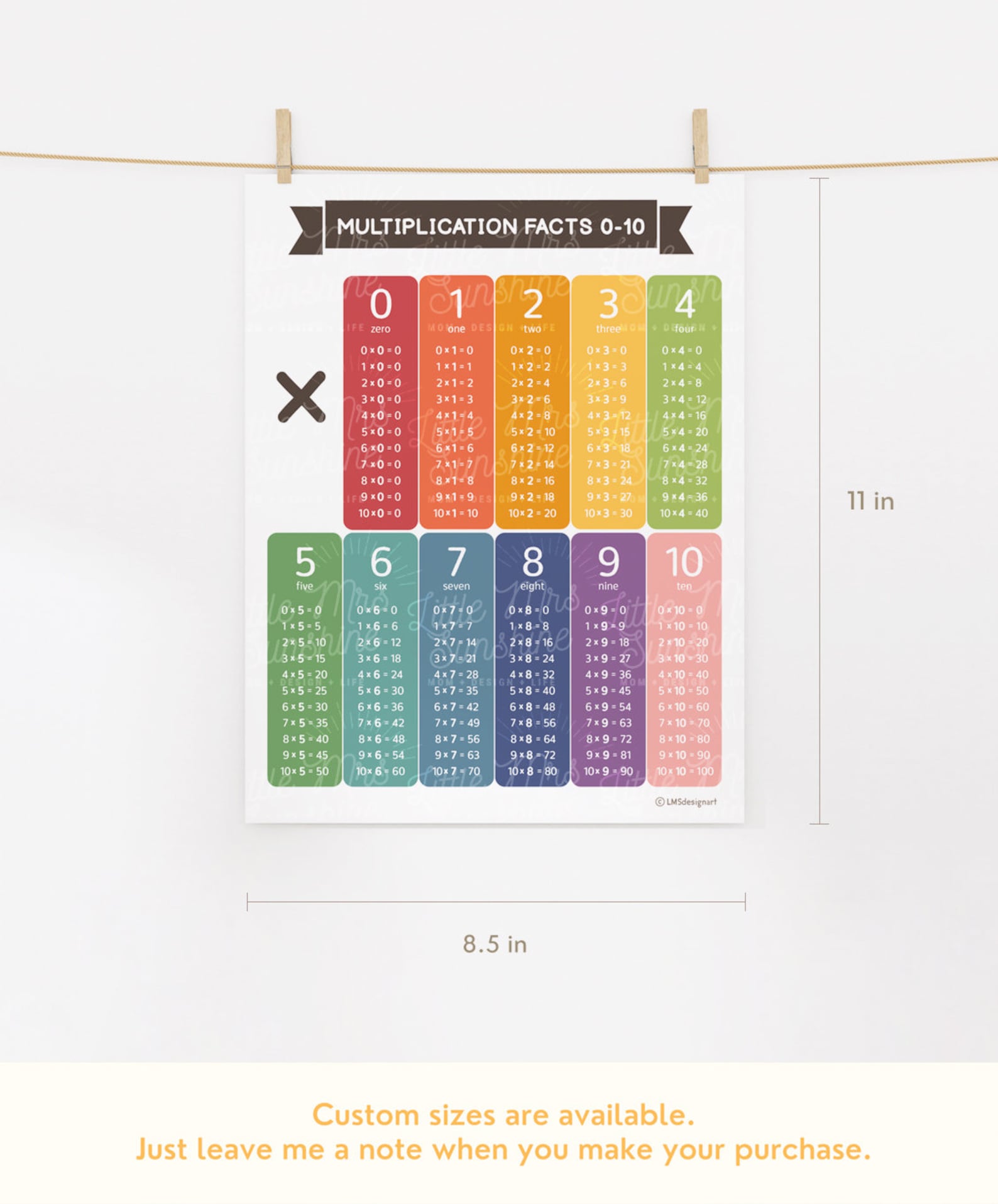 Multiplication Facts 0-10 Chart for Kids | Multiplication Table to 10 ...