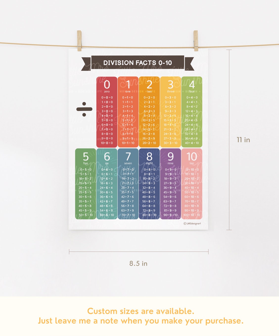 Division Facts 0-10 Division Table to 10 Math Table Printable Division ...