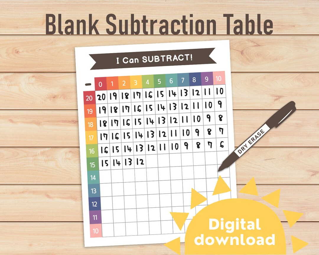 Blank Subtraction Table 0-10 for Kids | Blank Subtraction Chart ...