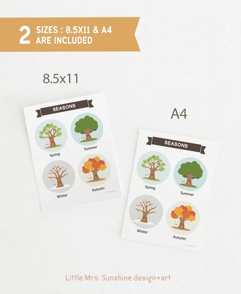 Four Seasons Tree Poster | English Learning Print (digital Download) - Etsy