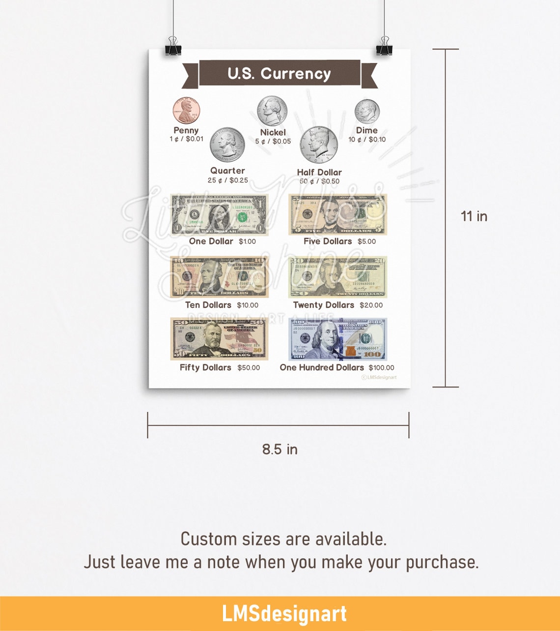 US Currency Poster us coins us bills money education | Etsy