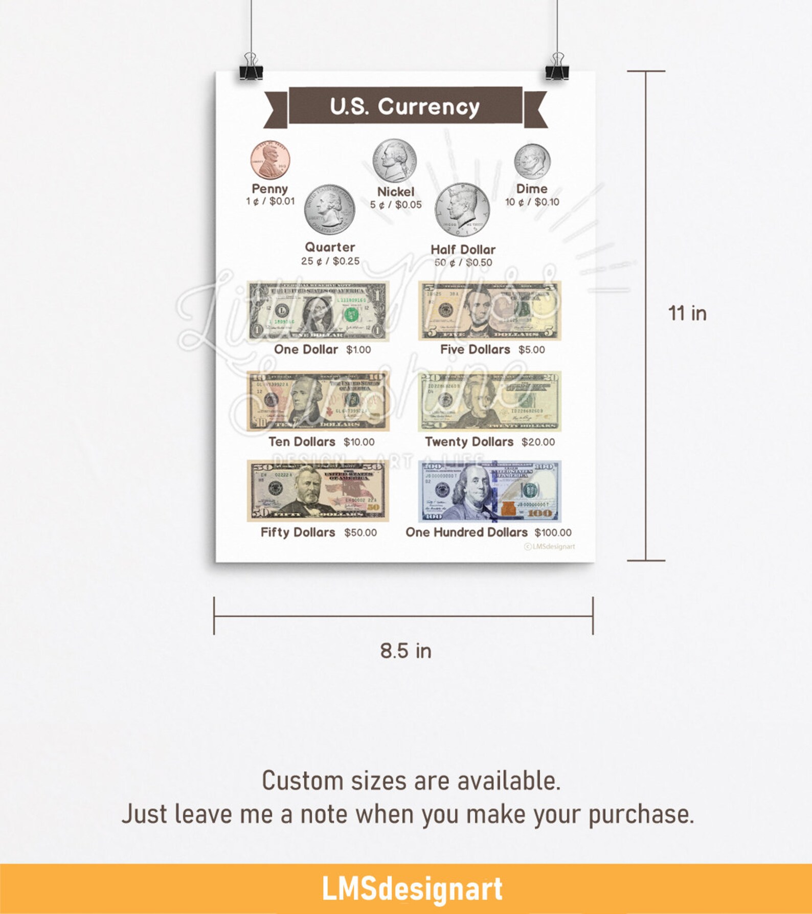 US Currency Poster Us Coins Us Bills Money Education | Etsy
