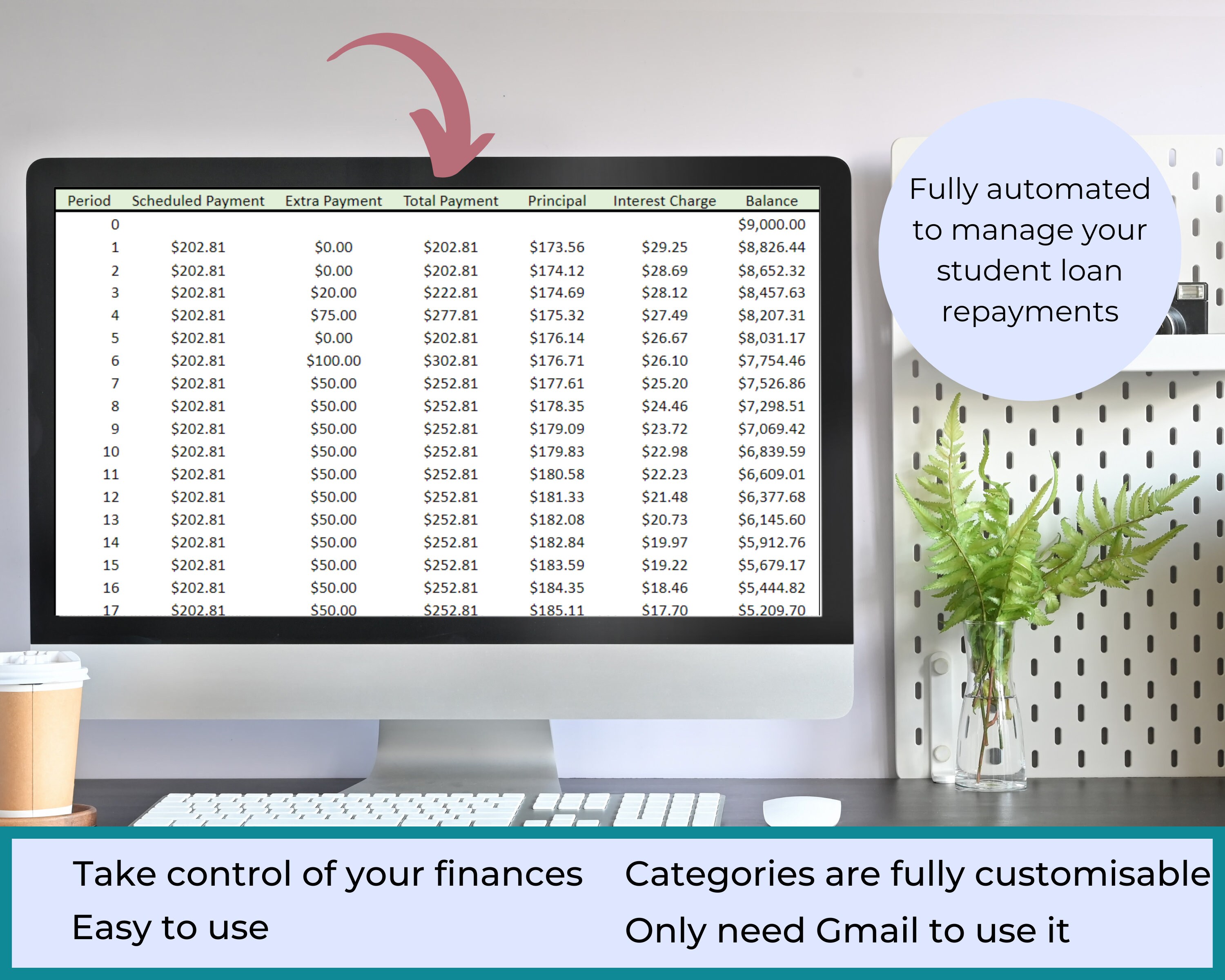 Student Loan Repayment Google Sheet Template: Automated, Customizable ...