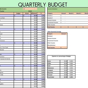 Quarterly Budget Template Excel Spreadsheet Download Budget | Etsy