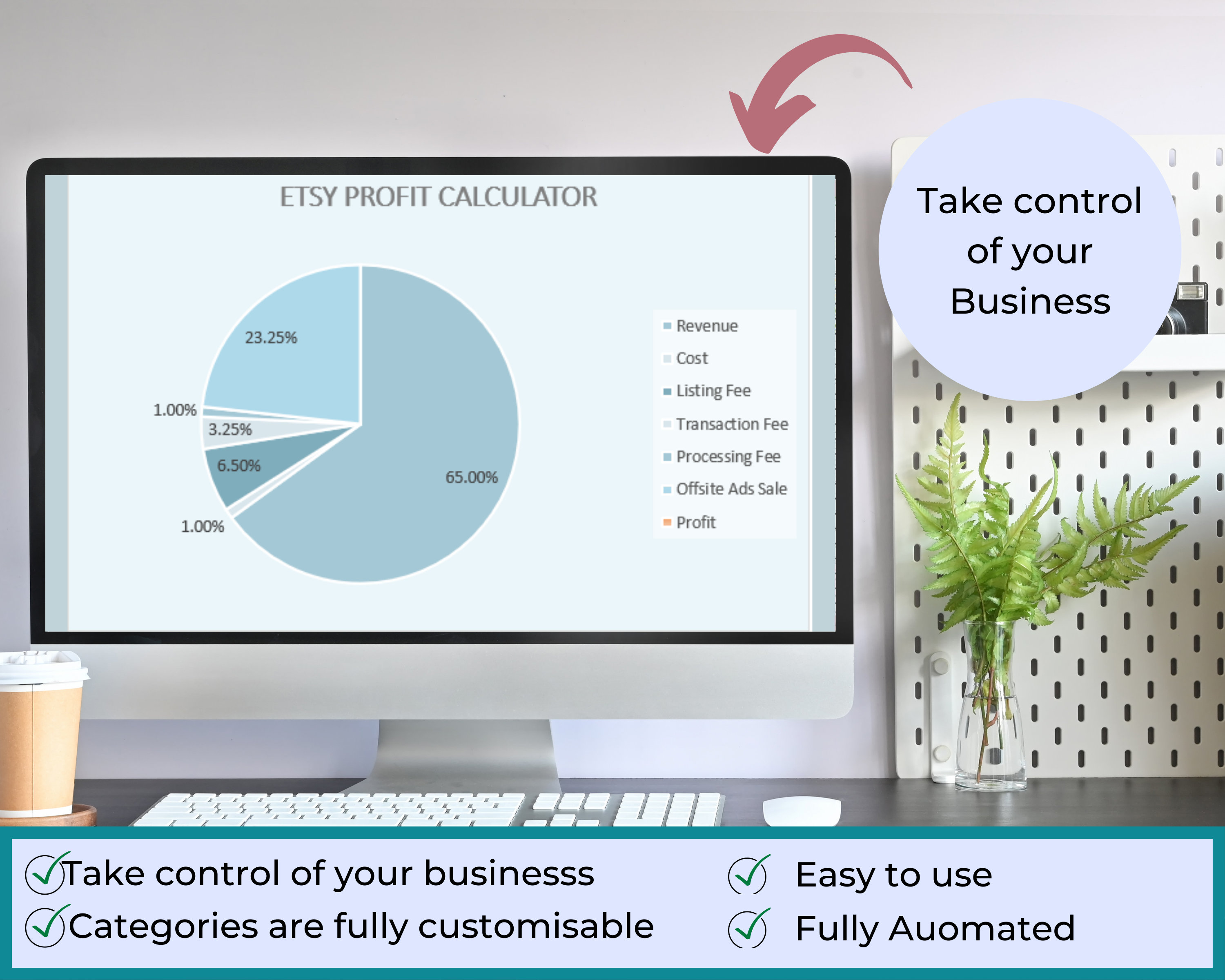 Etsy Profit Calculator for Sellers, Pricing Template for Small Business ...