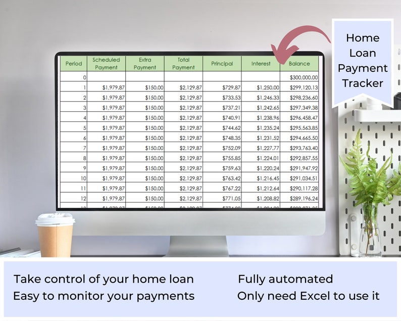 Home Loan Repayment Template, Loan Repayment Tracker, Track Your Loan ...