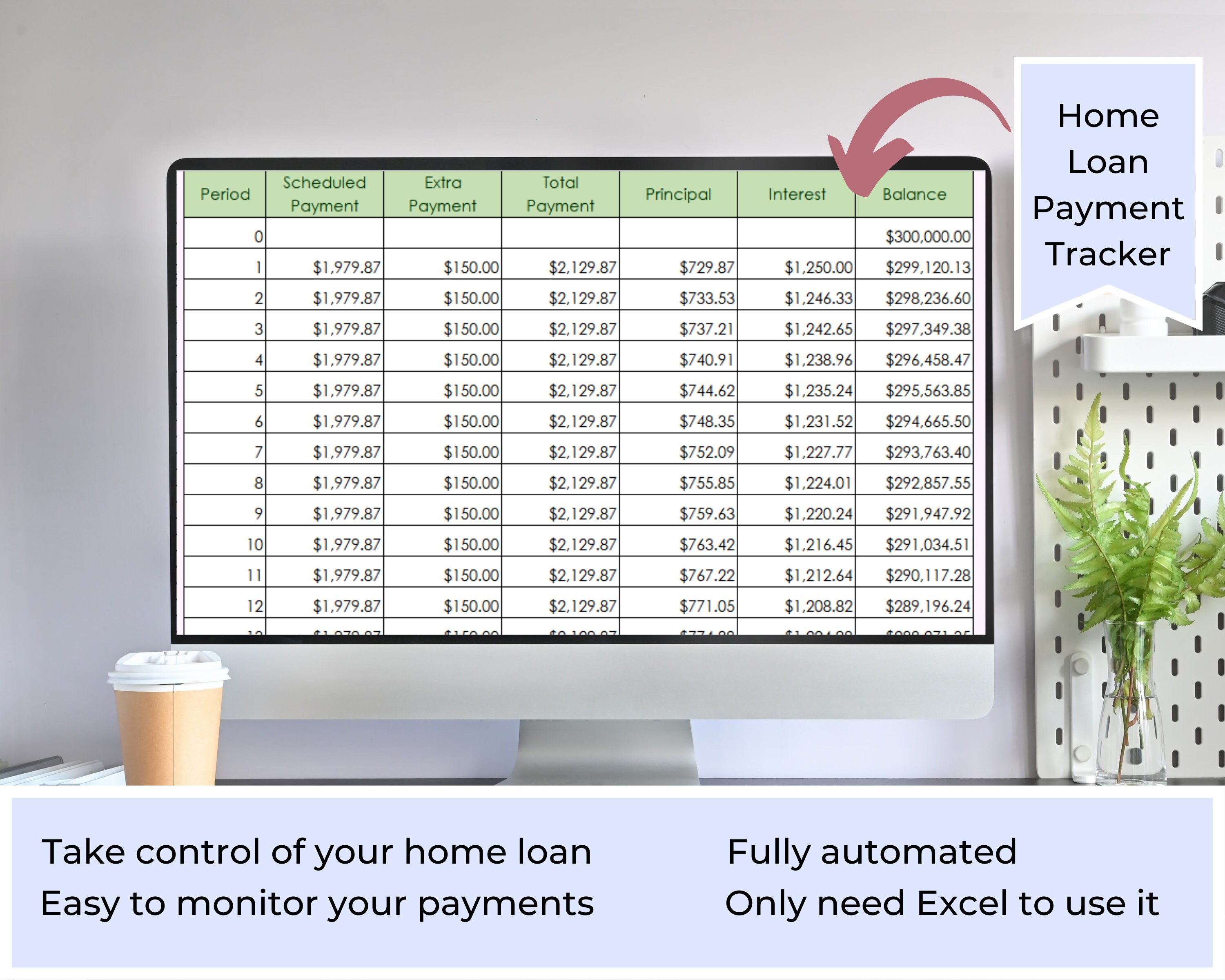 Home Loan Repayment Template, Loan Repayment Tracker, Track Your Loan ...