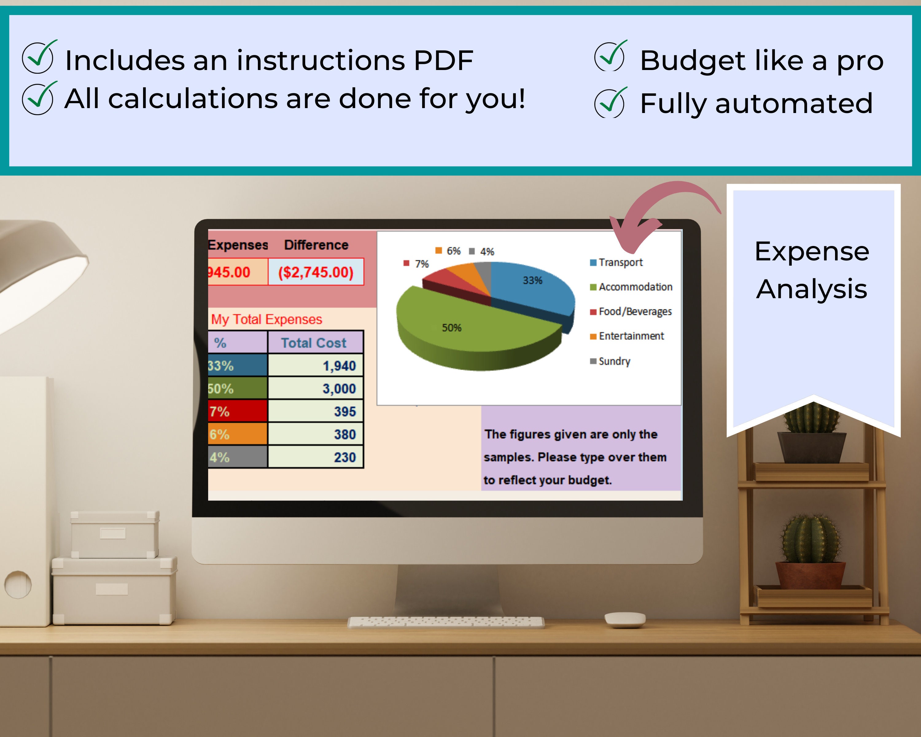 Excel Holiday Budget Template Excel Spreadsheet Thanksgiving - Etsy
