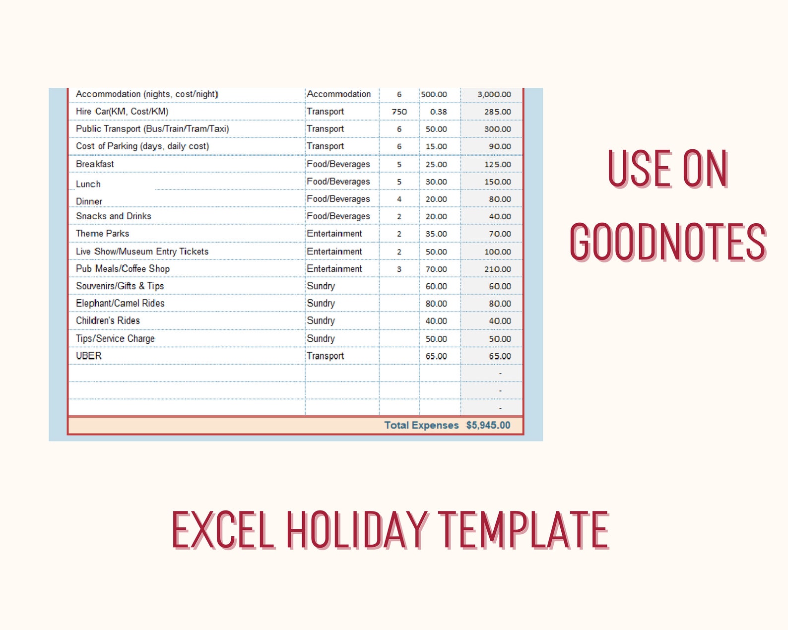 Excel Holiday Budget Template Excel Spreadsheet Mother's | Etsy