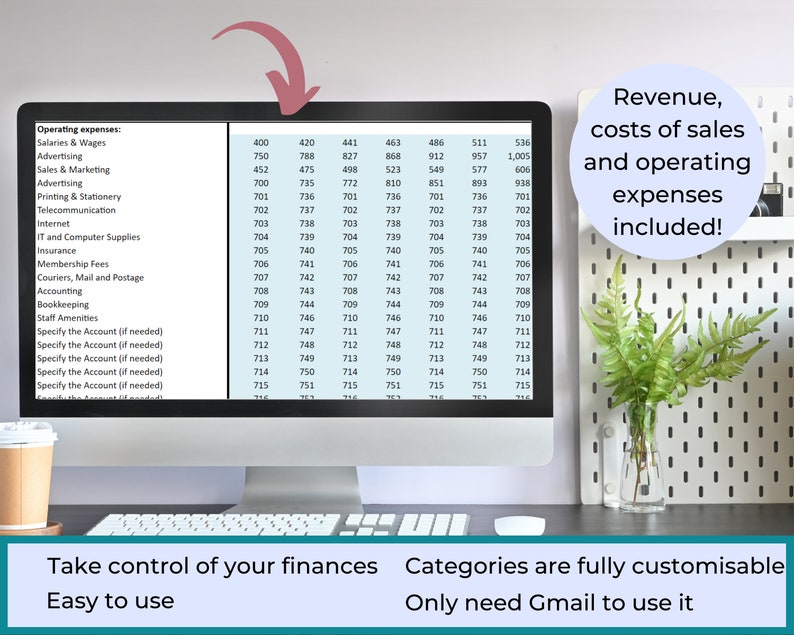 Profit and Loss Template: Google Sheets P&L for Small Business (digital ...