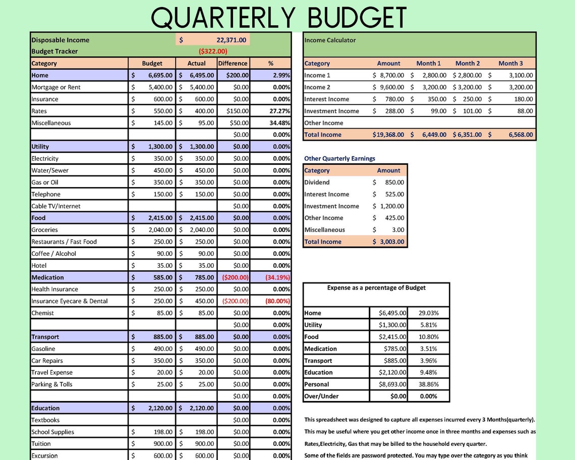 Quarterly Budget Template Excel Spreadsheet Download Budget Etsy