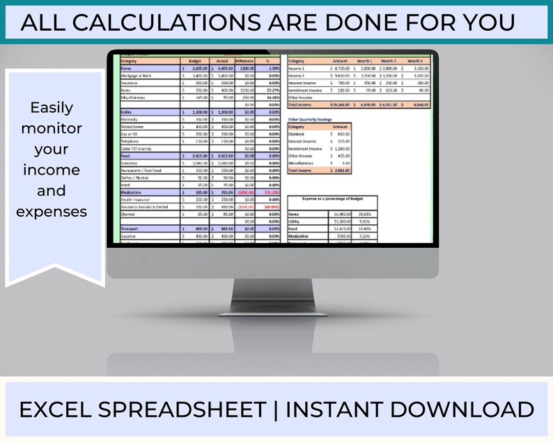 Quarterly Household Budget Tracker, Quarterly Budget Template, Excel ...