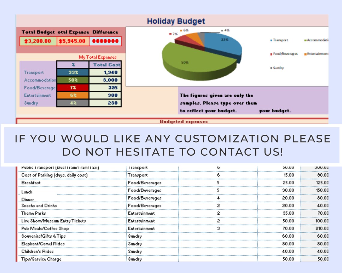 Excel Holiday Budget Template Excel Spreadsheet Mother's | Etsy