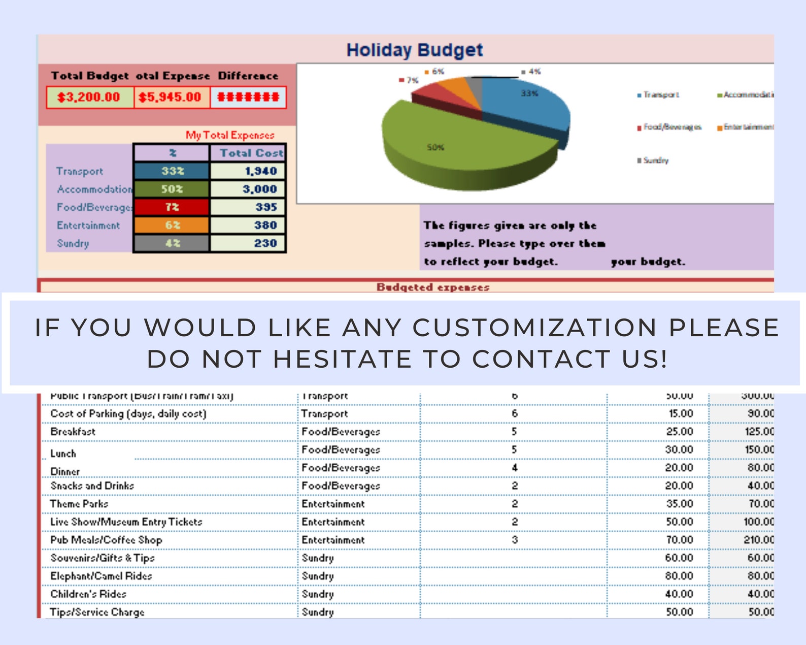 Excel Holiday Budget Template Excel Spreadsheet Mother's | Etsy