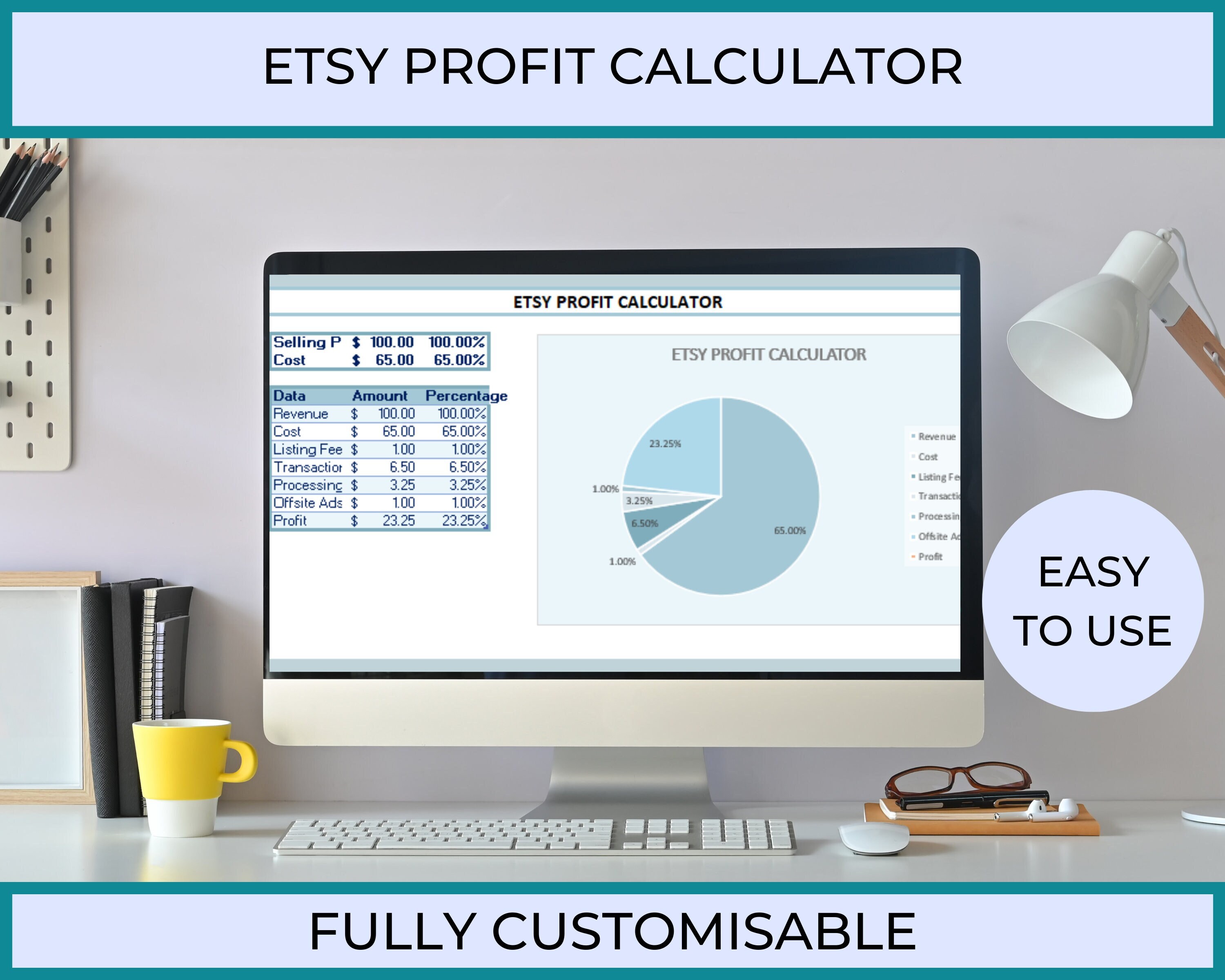 Etsy Profit Calculator for Sellers, Pricing Template for Small Business ...