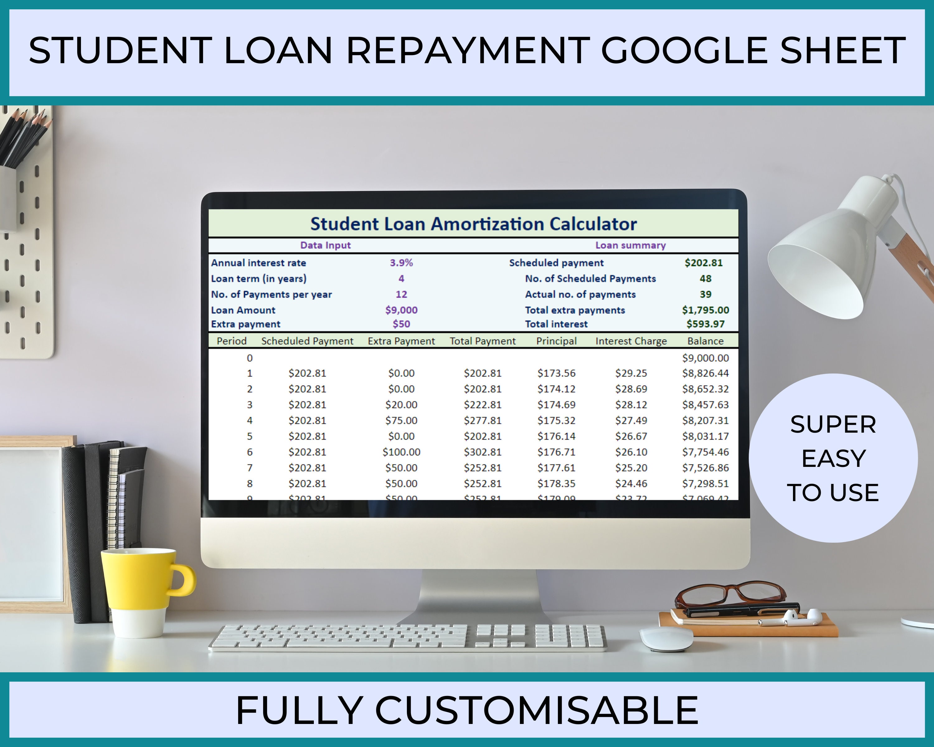 Student Loan Repayment Google Sheet Template: Automated, Customizable ...