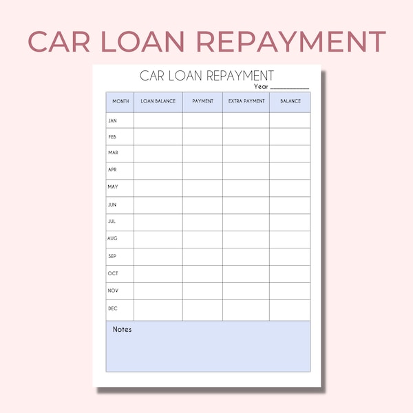 Car Loan Template - Etsy