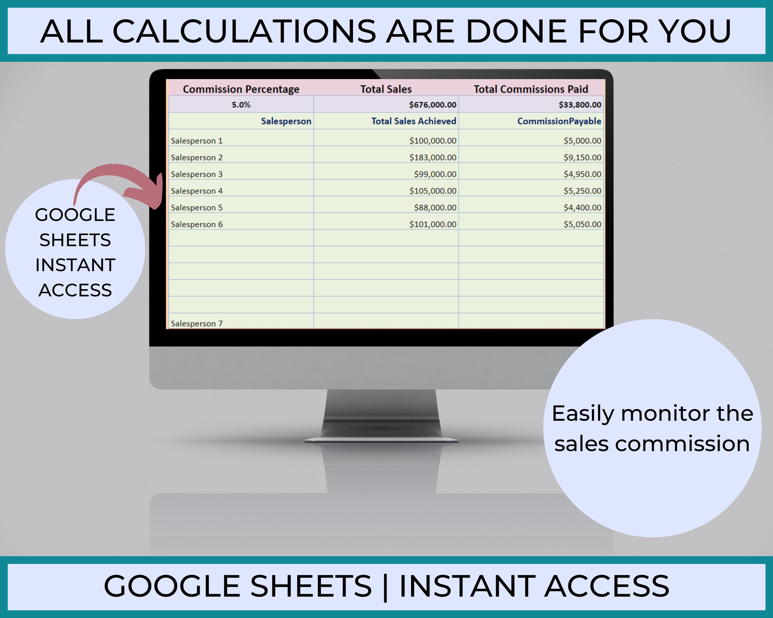 Sales Commission Tracker Google Sheet to Calculate Commissions, Track ...