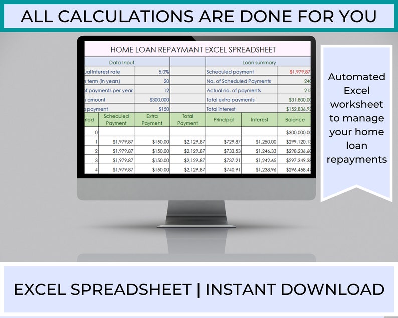 Home Loan Repayment Template, Loan Repayment Tracker, Track Your Loan ...