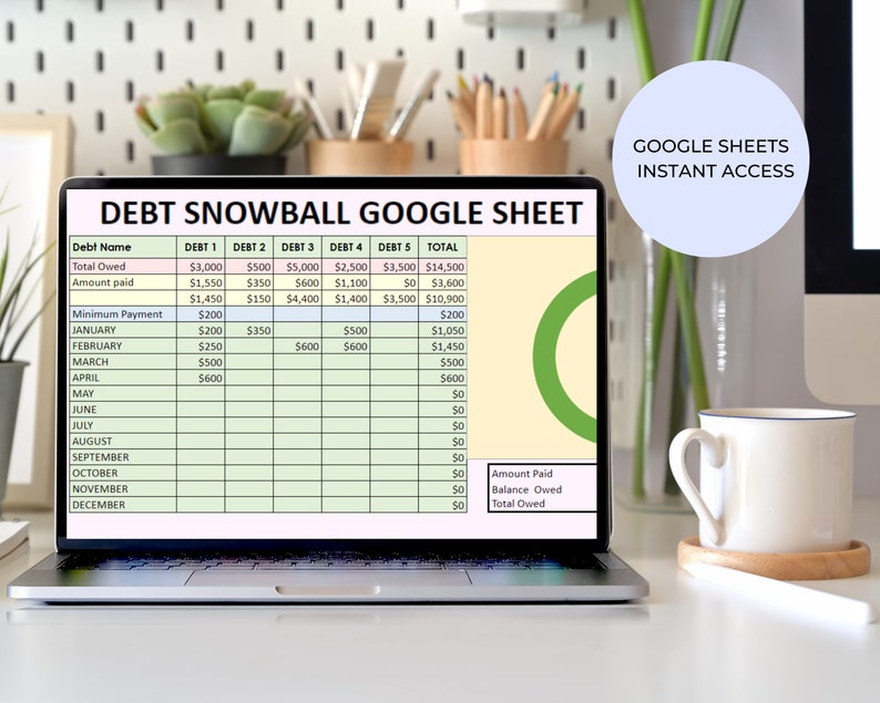 Debt Snowball Google Sheet With Progress Chart Snowball - Etsy