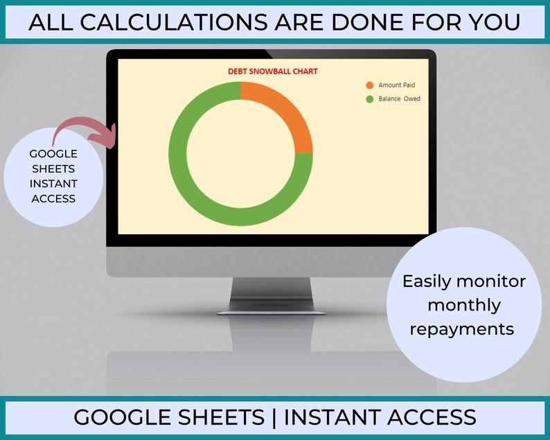 Debt Snowball Google Sheet With Progress Chart Snowball - Etsy