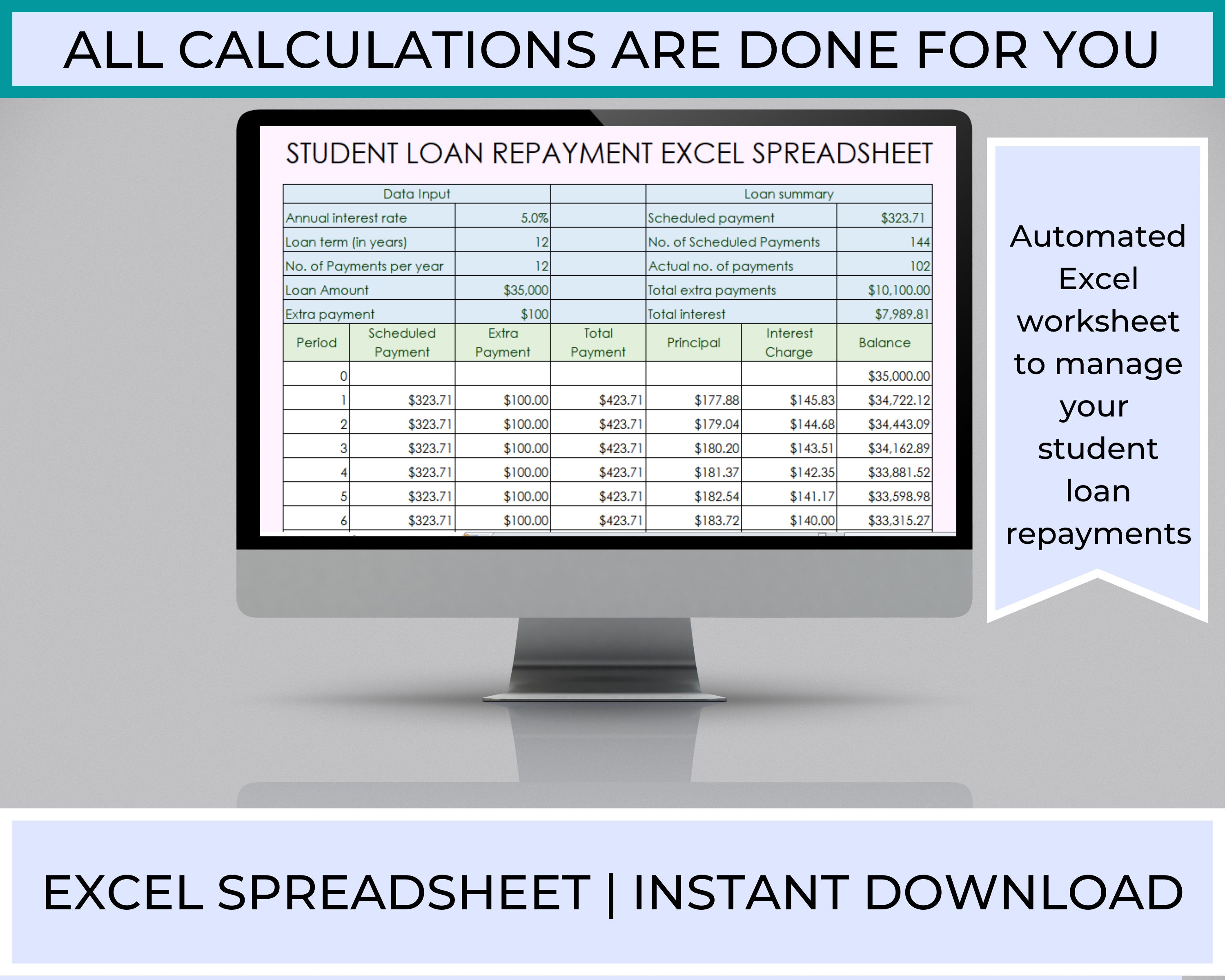 Student Loan Repayment Excel Template