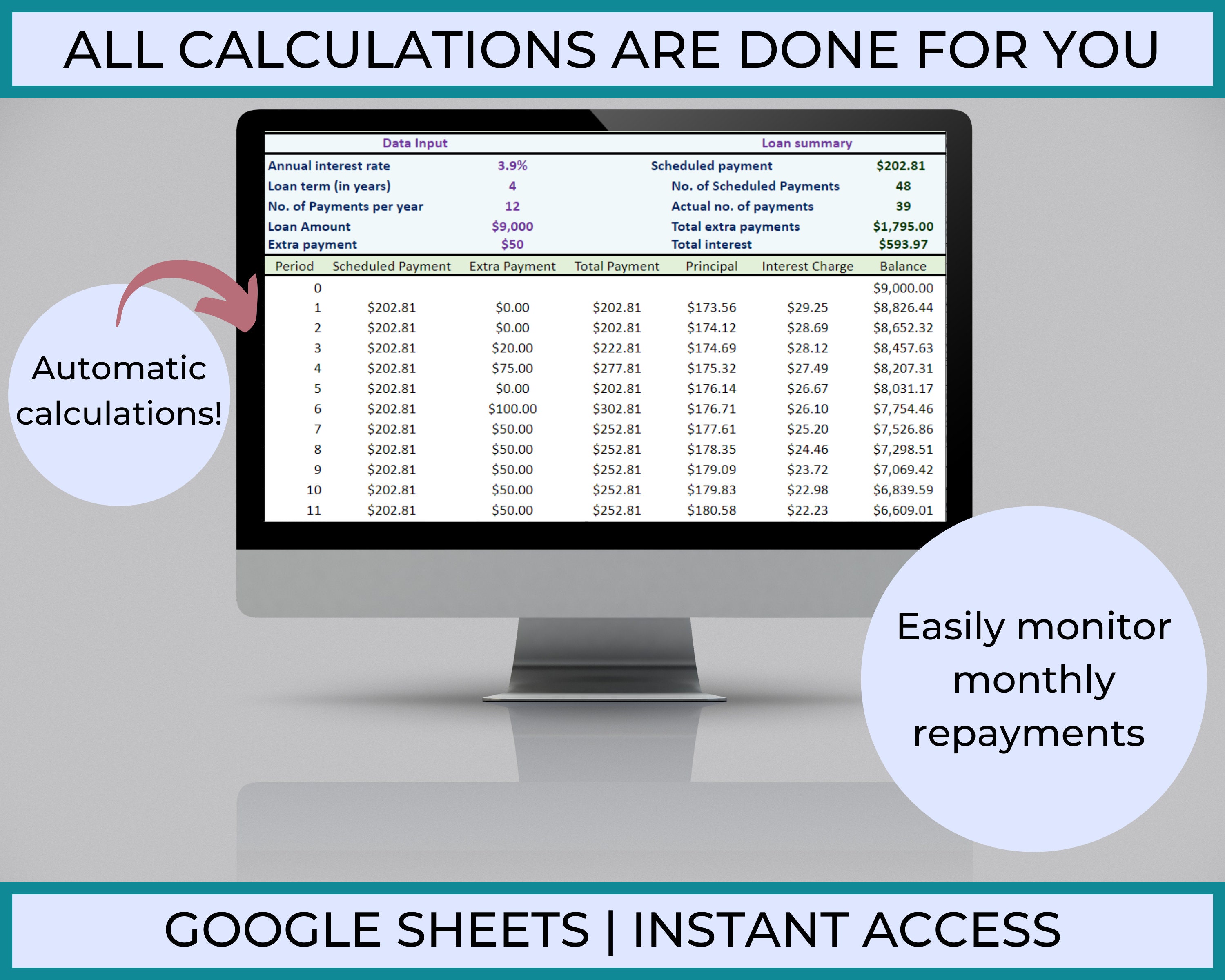 Student Loan Repayment Google Sheet Template: Automated, Customizable ...