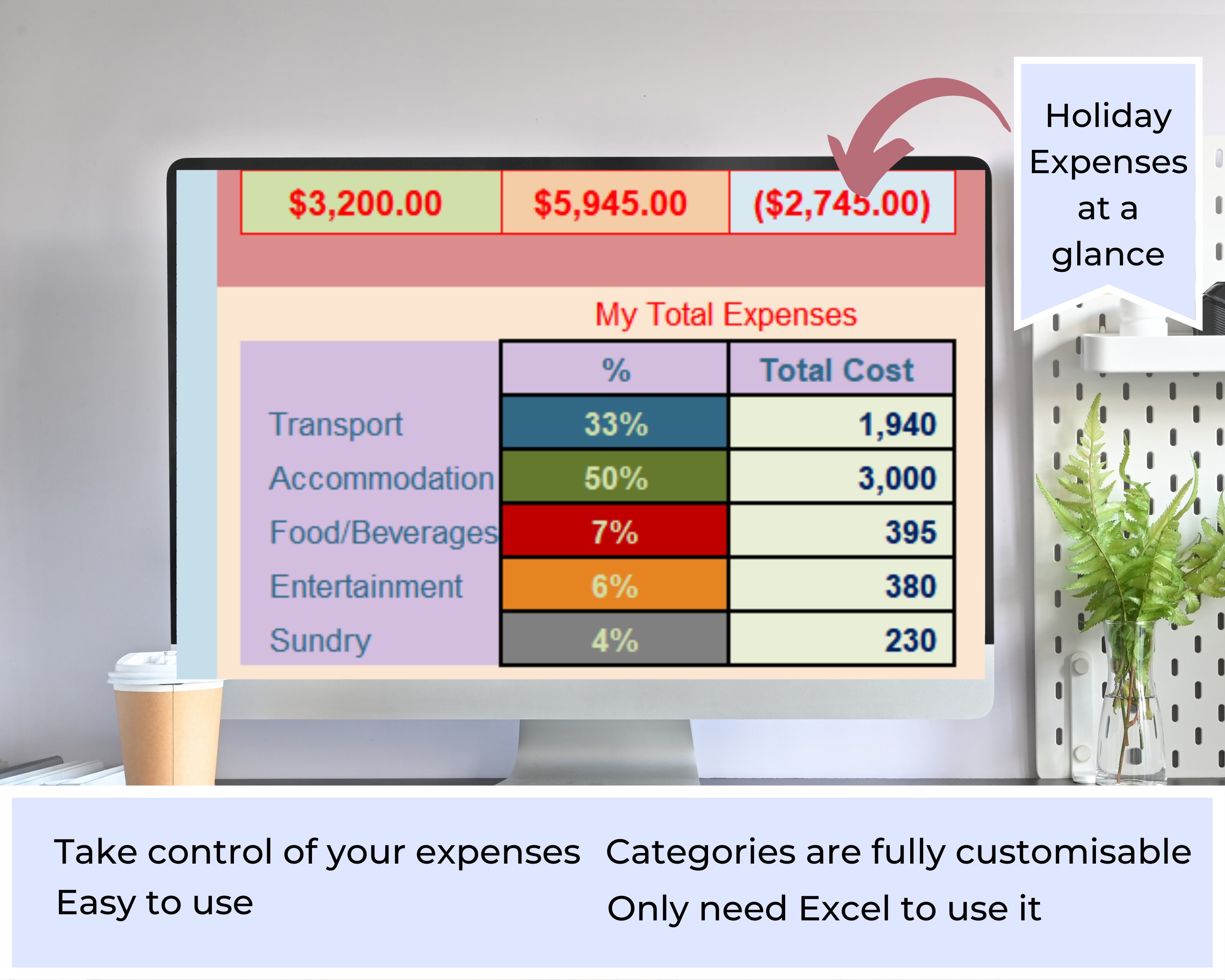 Excel Holiday Budget Template Excel Spreadsheet Thanksgiving - Etsy