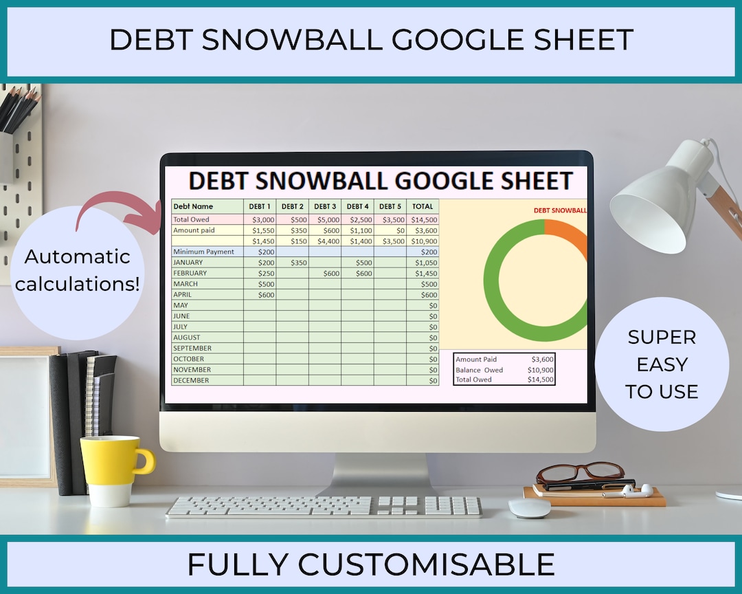Debt Snowball Google Sheet With Progress Chart, Snowball Calculator ...