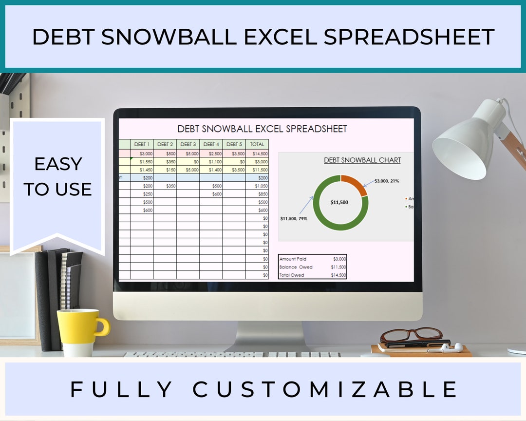 Debt Snowball Excel Spreadsheet, Quick Debt Relief, Debt Payoff Tracker ...