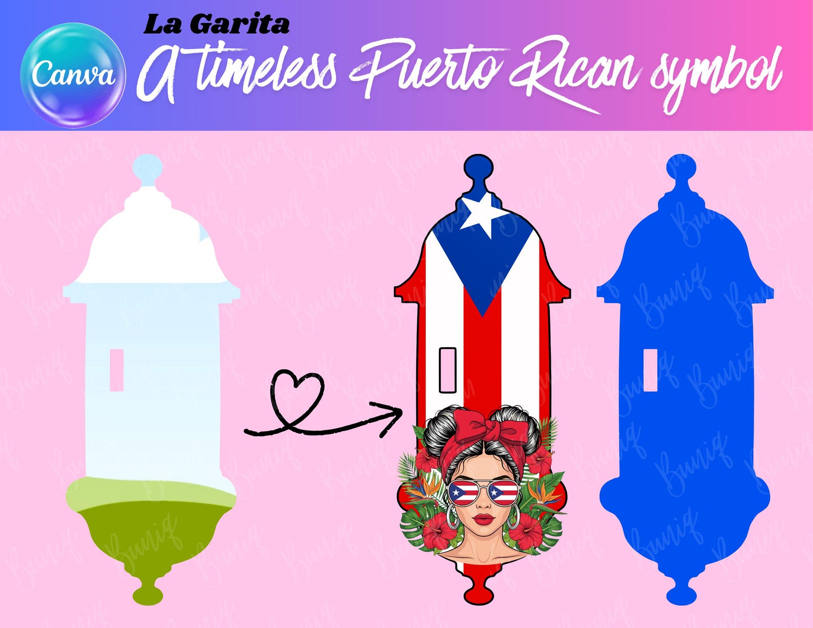 PR Initials Drag & Drop Frames | Puerto Rico Map and El Morro Canva ...