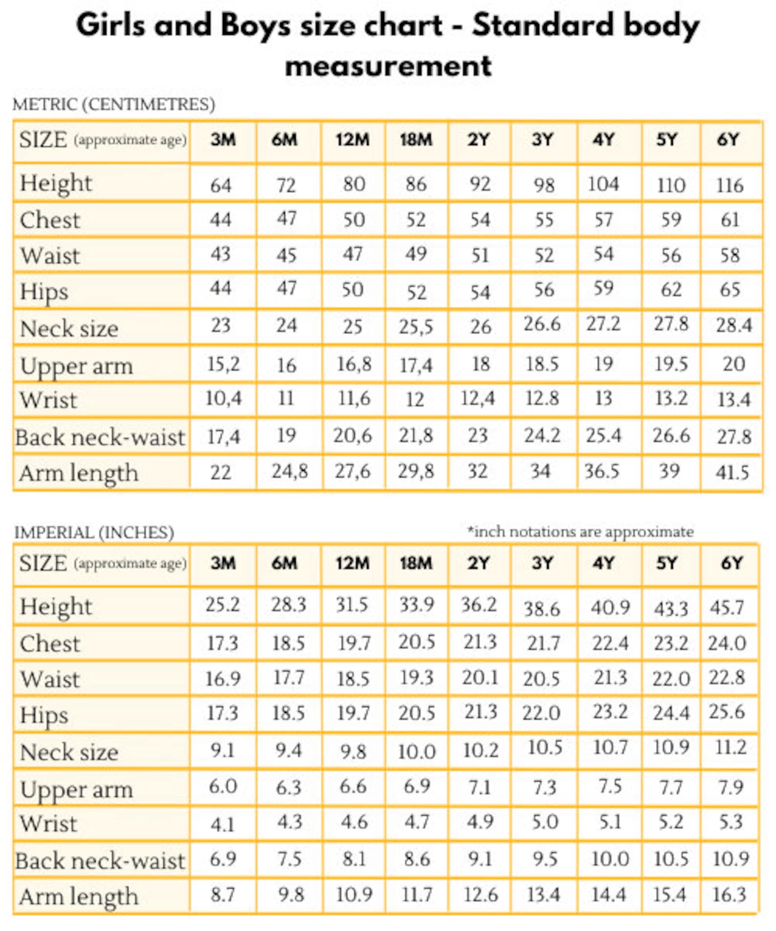 MATEI Footie One Piece Jumpsuit Pattern Baby Onesie Pdf - Etsy