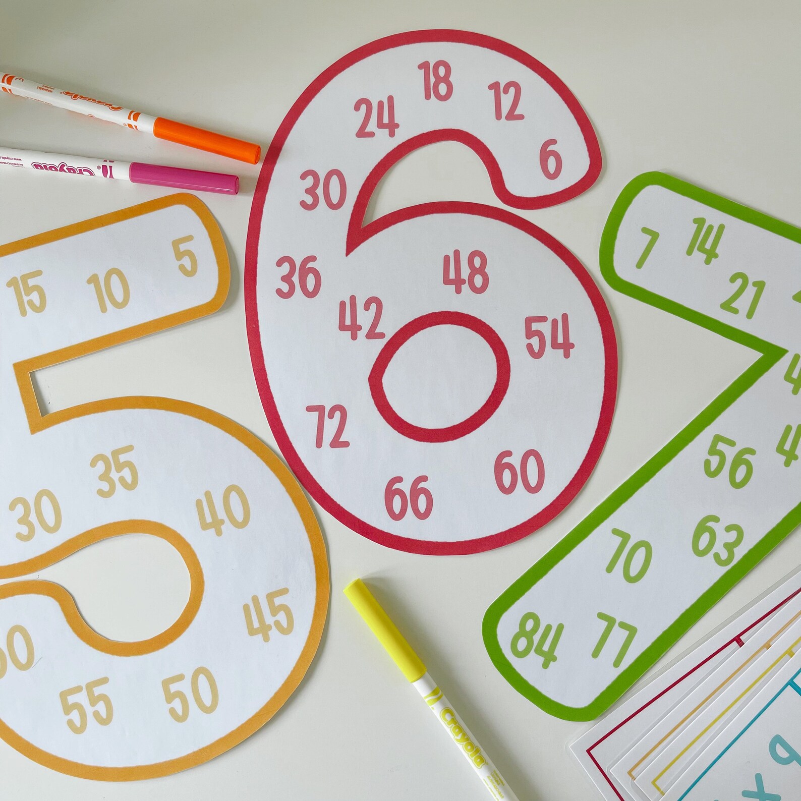 Multiplication Poster | Times Tables | Times Tables Flash Cards | Skip ...