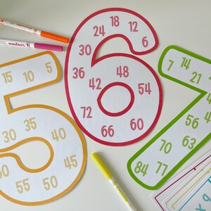 Multiplication Poster | Times Tables | Times Tables Flash Cards | Skip ...