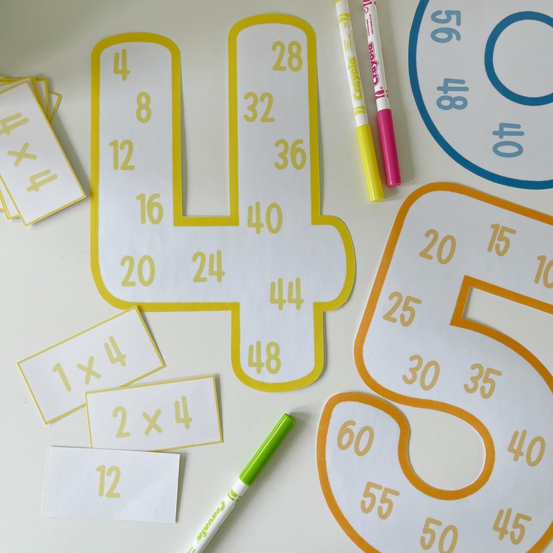 Multiplication Poster | Times Tables | Times Tables Flash Cards | Skip ...
