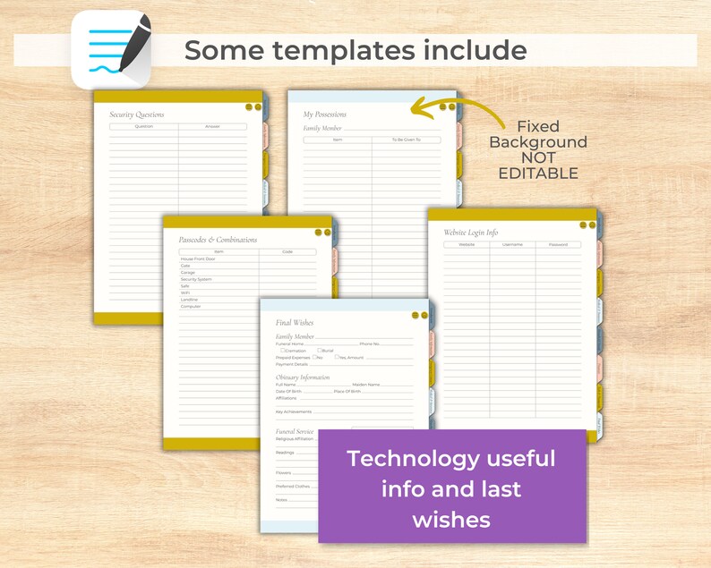 Goodnotes Emergency Binder, What If Binder Goodnotes Template, End of ...
