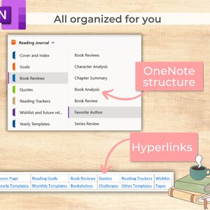 One Note Reading Journal, Onenote Template Reading Planner, Digital ...