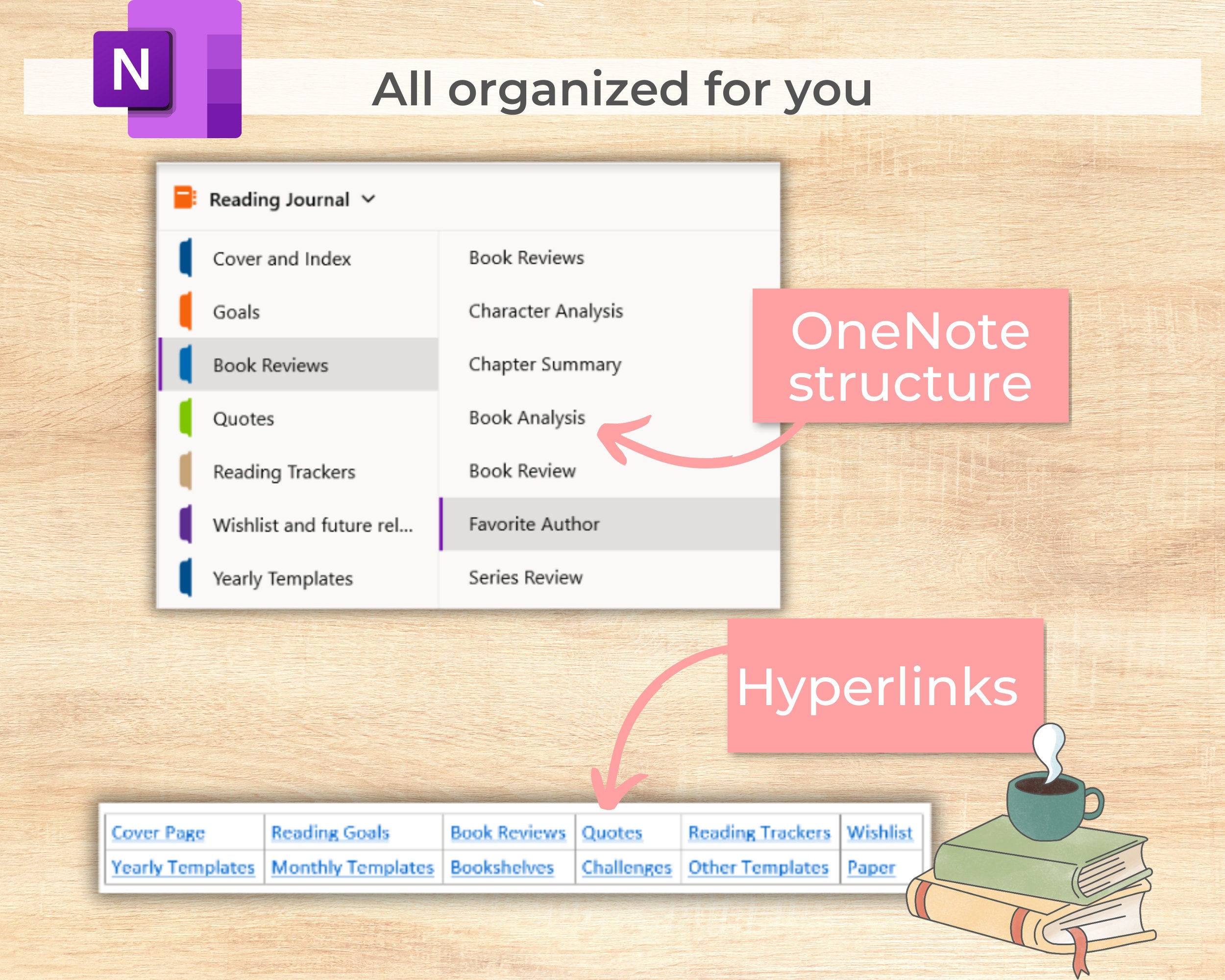 One Note Reading Journal, Onenote Template Reading Planner, Digital ...