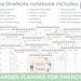Onenote Garden Planner, Garden Journal, Digital Planner, Digital ...