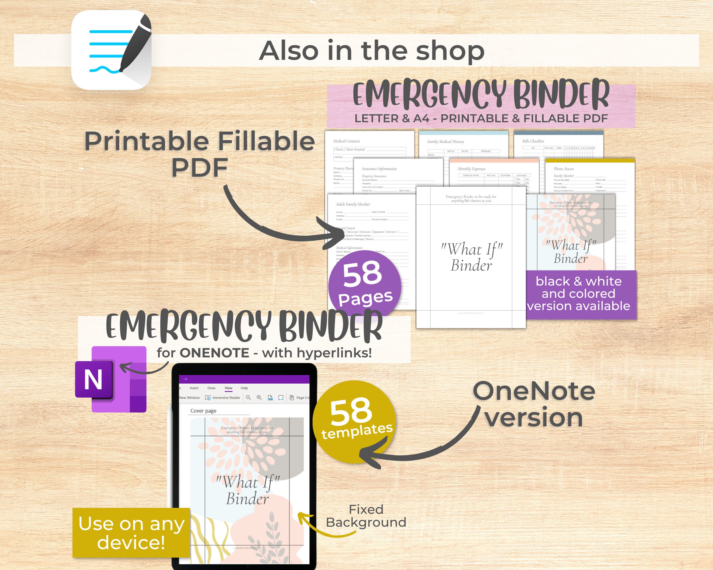 Goodnotes Emergency Binder, What If Binder Goodnotes Template, End of ...