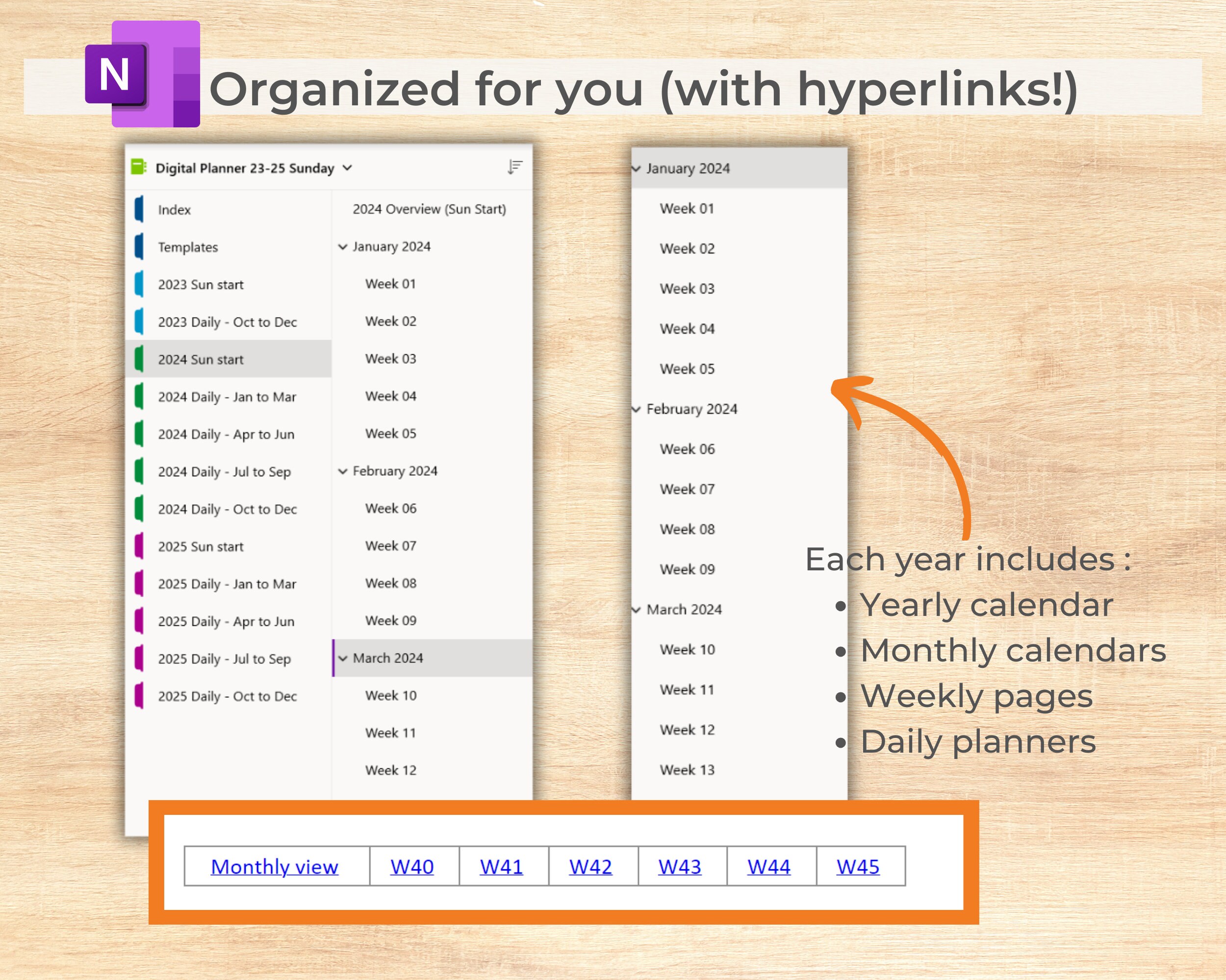 Onenote Planner 2023/2024/2025, Digital Planner, One Note Planner ...