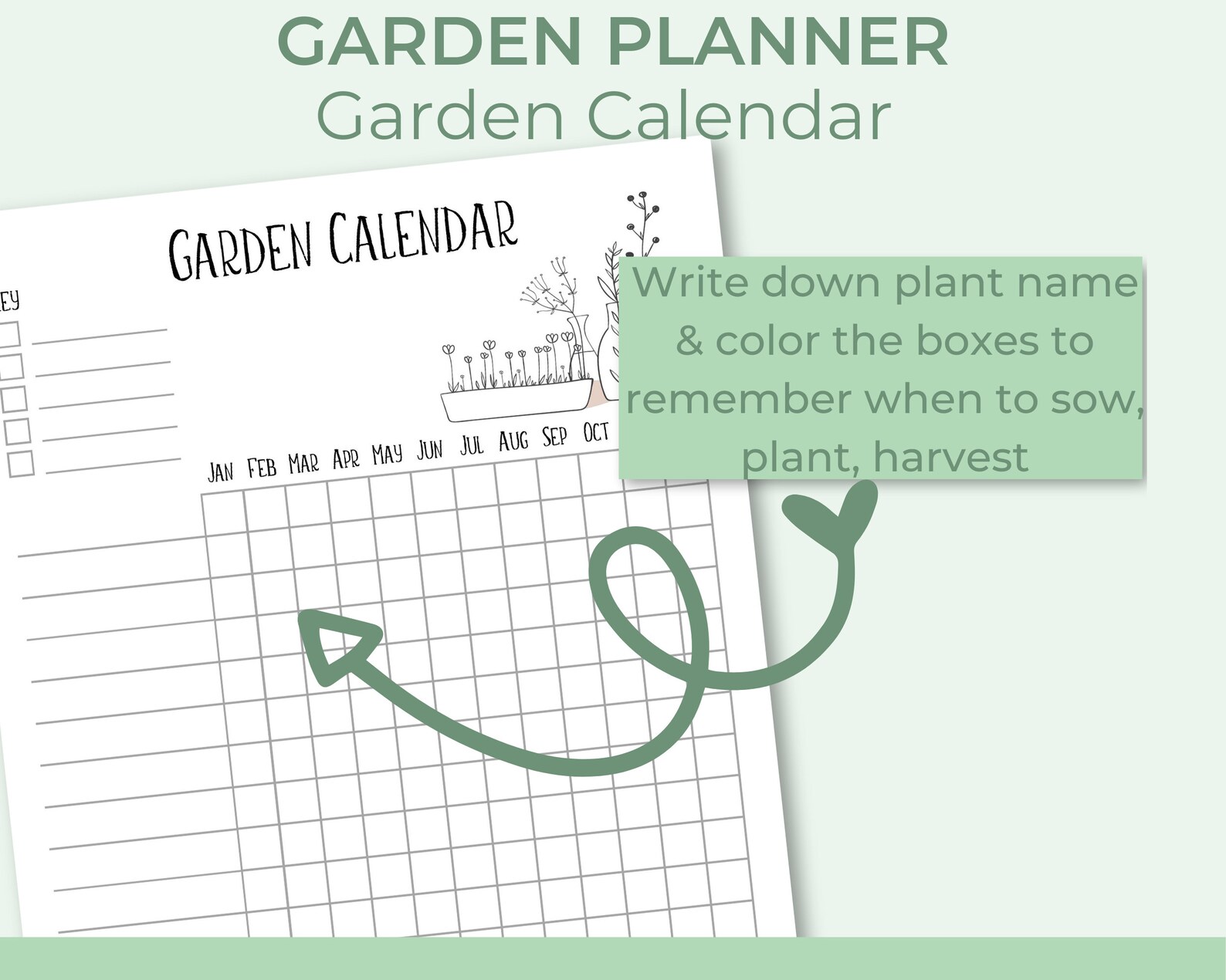 Garden Calendar, Plant Profile, Garden Planner, Garden Journal, Garden ...