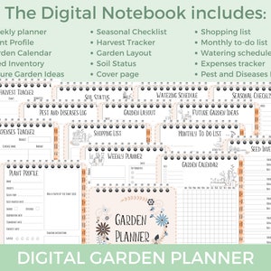 Digital Garden Planner, Goodnotes, Digital Planner, Garden Journal ...