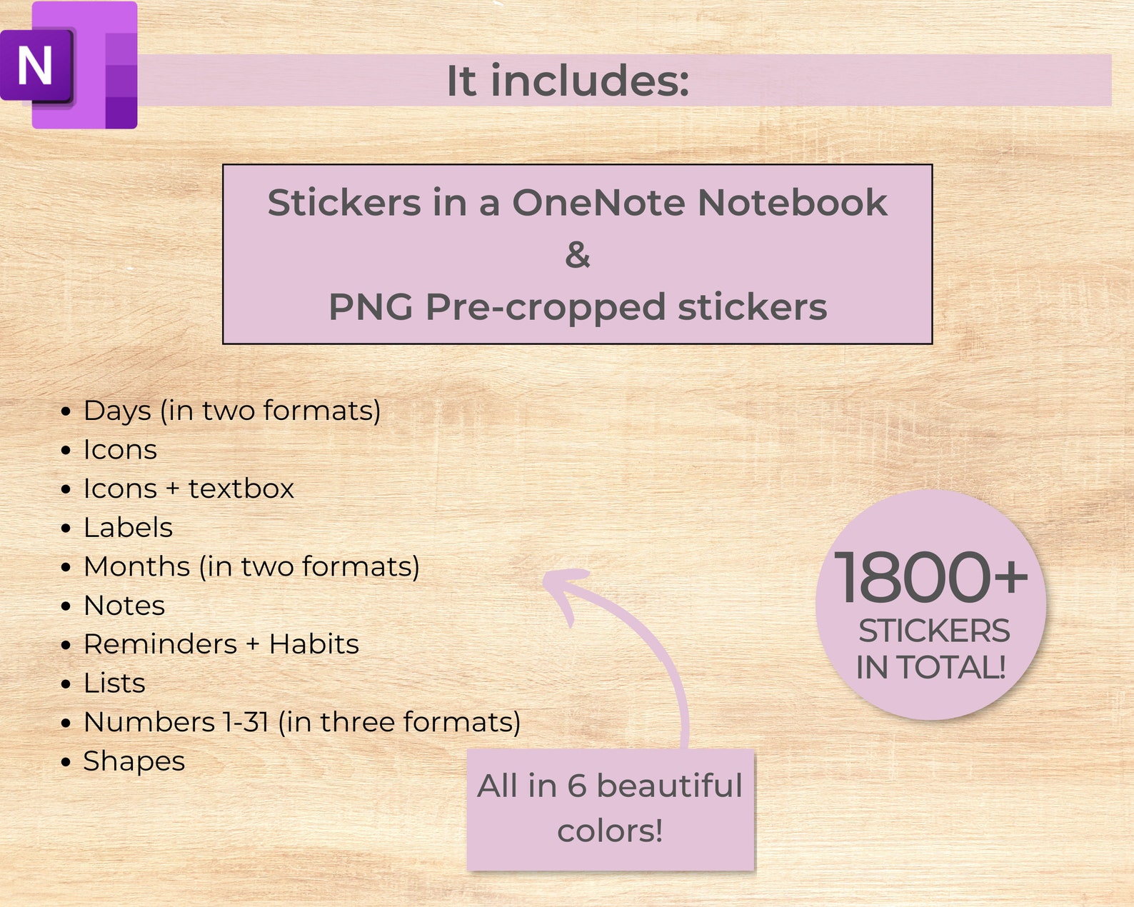 Onenote Stickers, Transparent PNG Sticker Bundle, Pastel Stickers ...